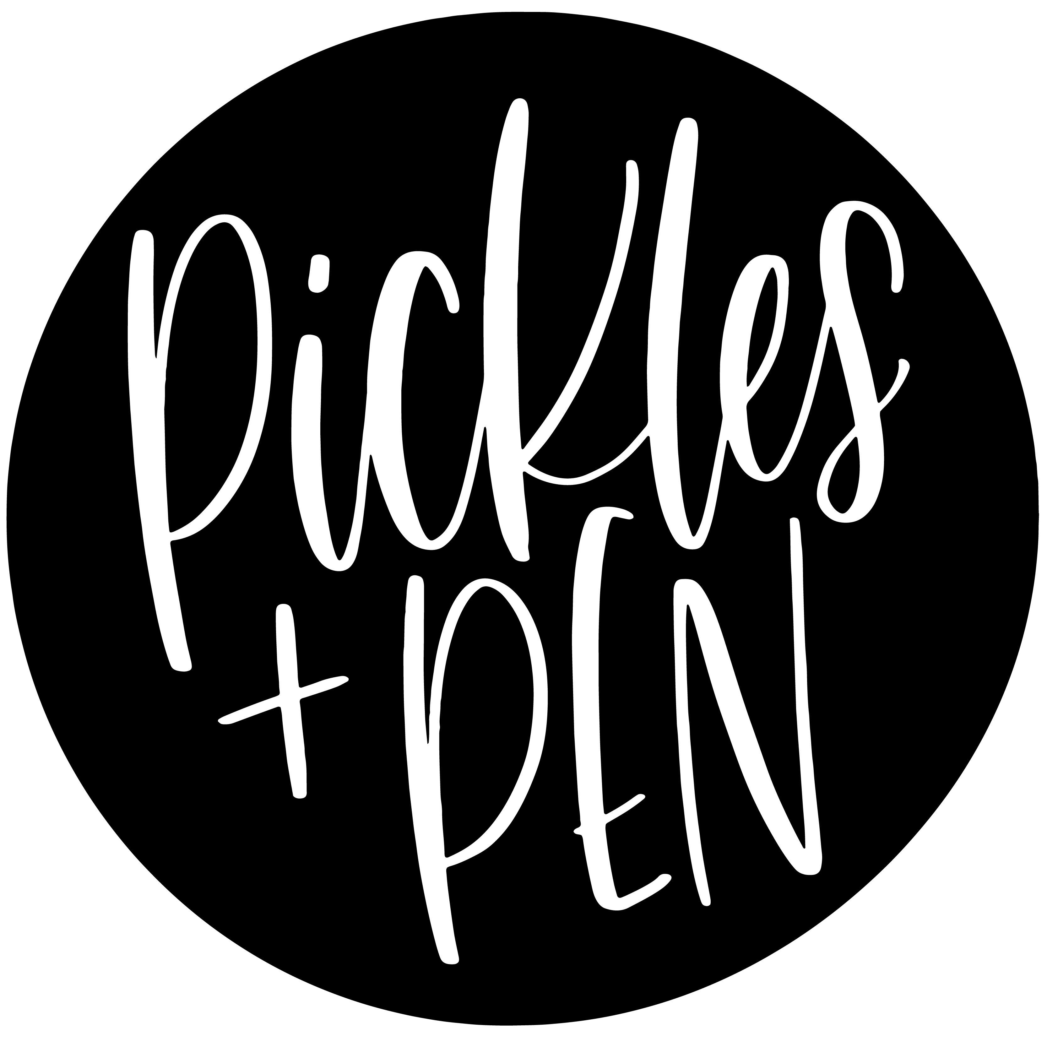 FILE AVAILABILITY – PicklesAndPen